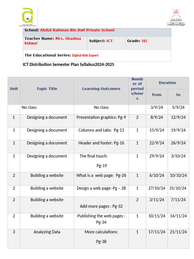 Ict first semester plan grade6 shadma | PDF