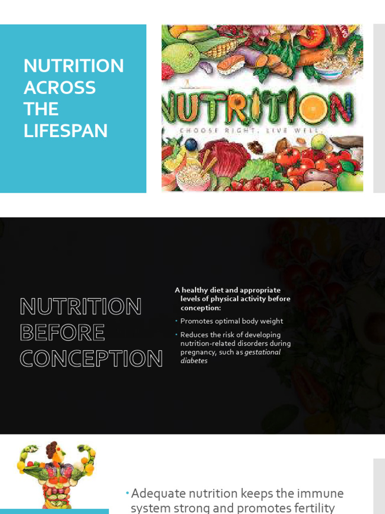 Nutrition Across The Lifespan .PDF Student | PDF