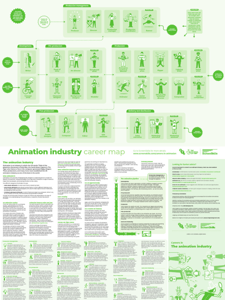 Animation Map Cmyk 2021 Inclusive Web New Bfi Logo Sep22 | PDF ...