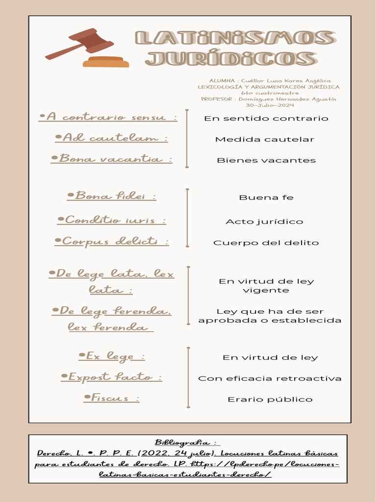 Latinismos Jurídicos | PDF