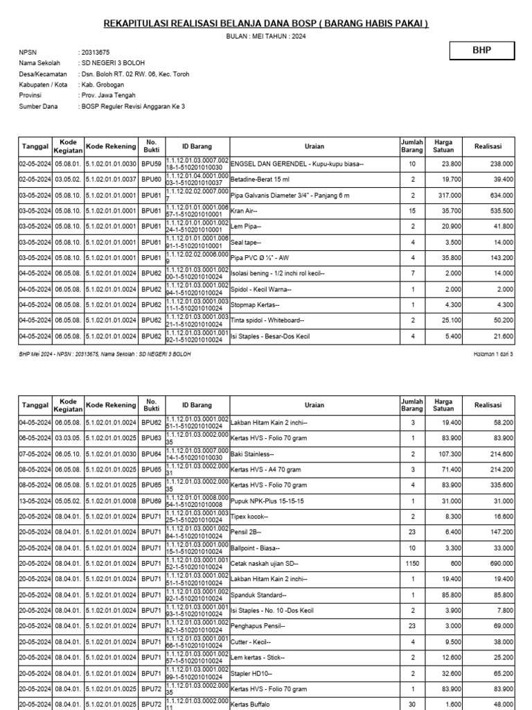 131_sdn 3 Boloh Bhp Mei 2024 | PDF