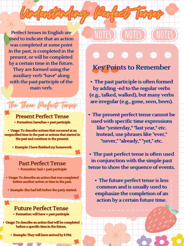 Understanding Perfect Tenses | PDF