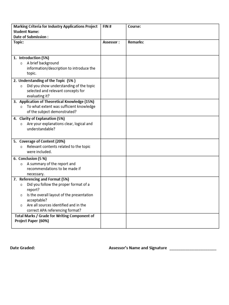 IPA Marking Guide | PDF