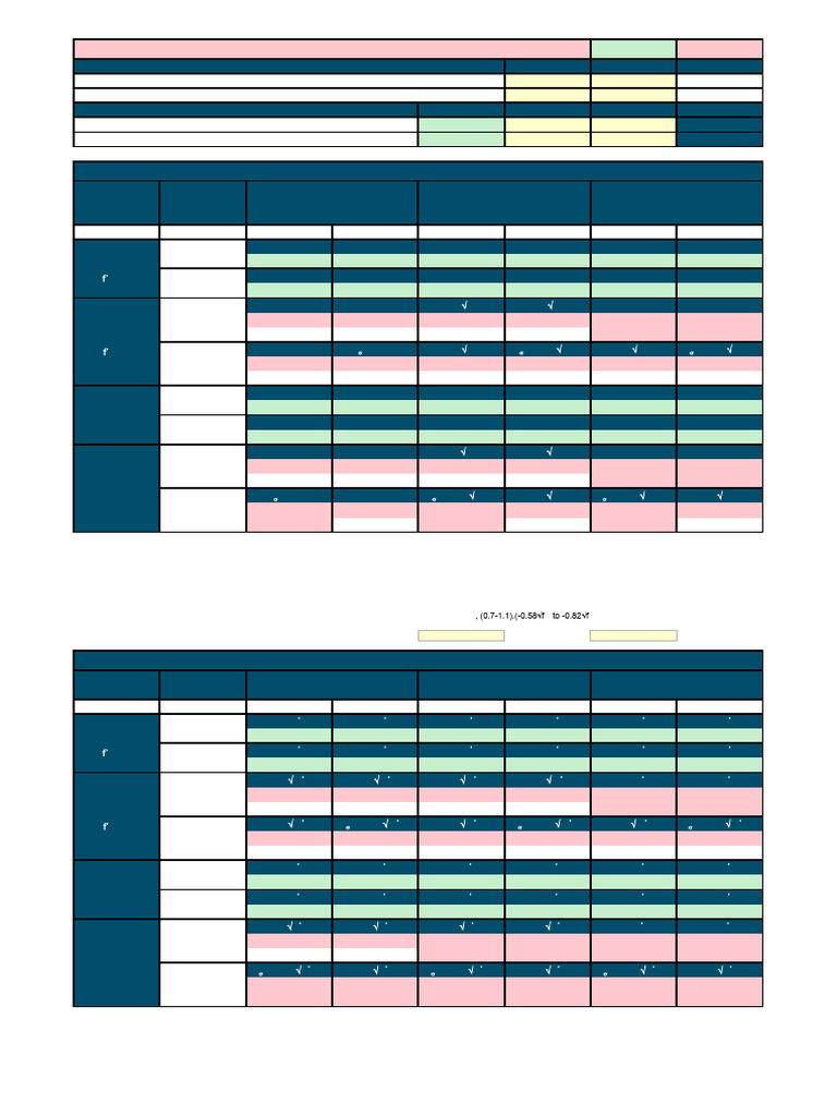 20170706-fem-design-verification-checklist-post-tensioned-member ...