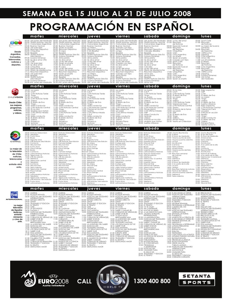 SP - Ws 101 TVE | PDF