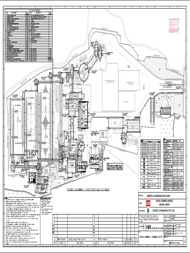 Overall Earthing Layout | PDF
