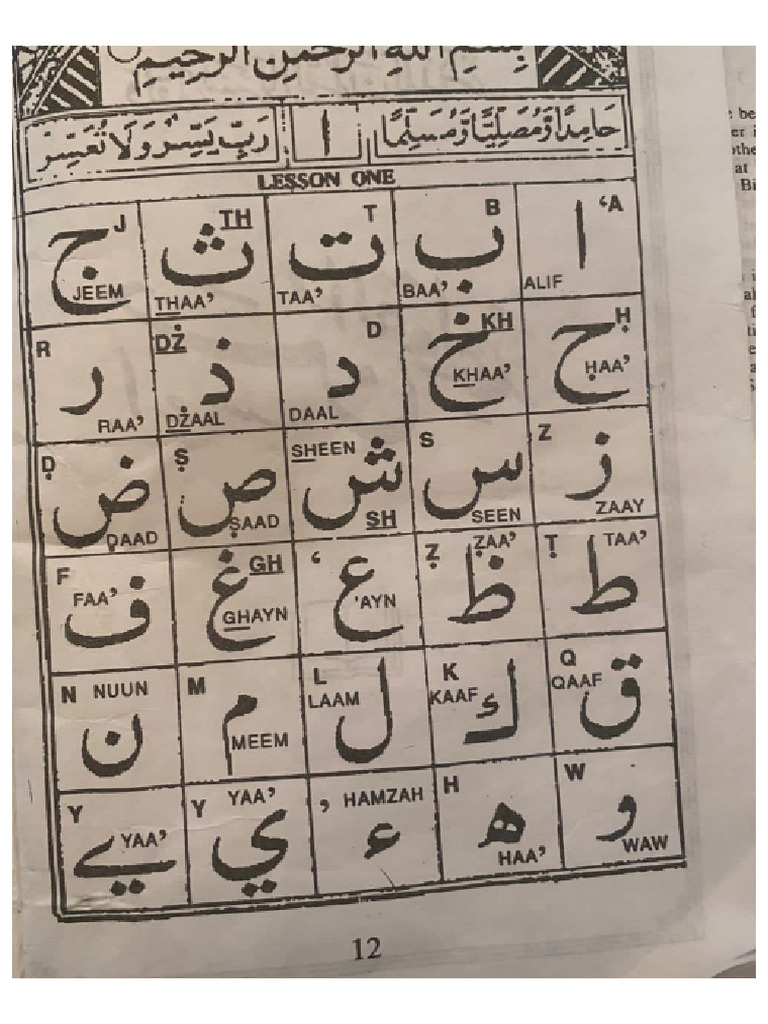 Qaidah | PDF