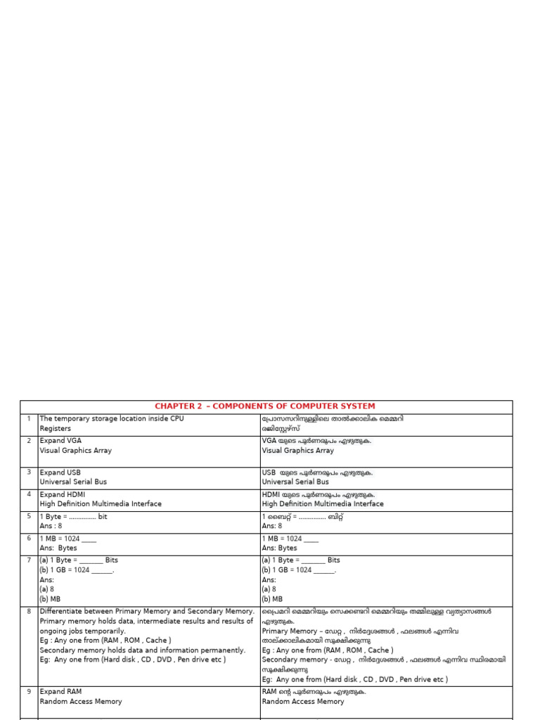 Components of a Computer System | PDF | Random Access Memory | Computer Data Storage