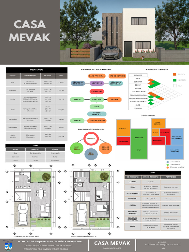 Lamina Interes Social Final | PDF