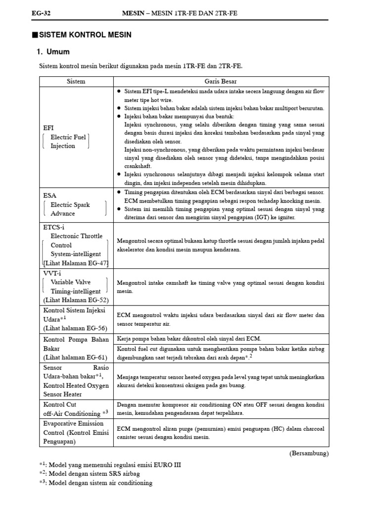 Sistem Kontrol Engine Inova | PDF