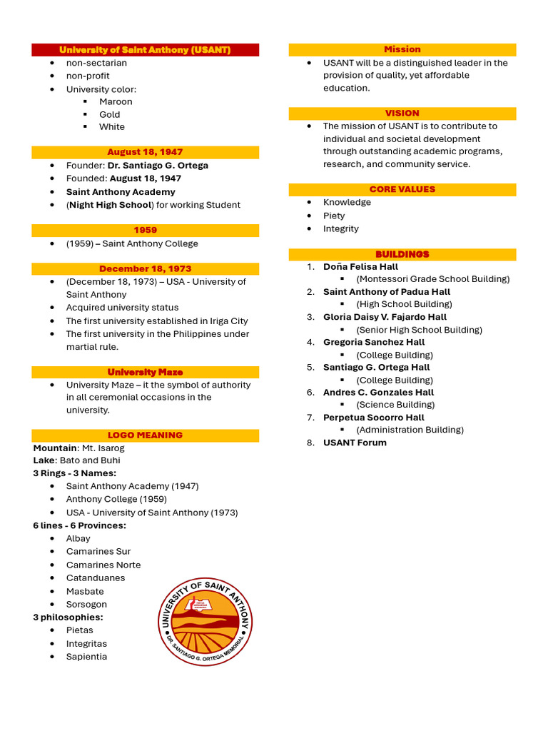 University of Saint Anthony | PDF