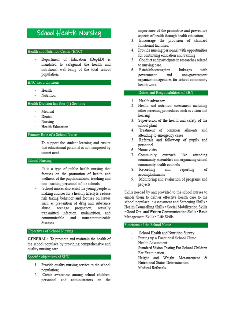 School Health Nursing PRELIM3RD | PDF