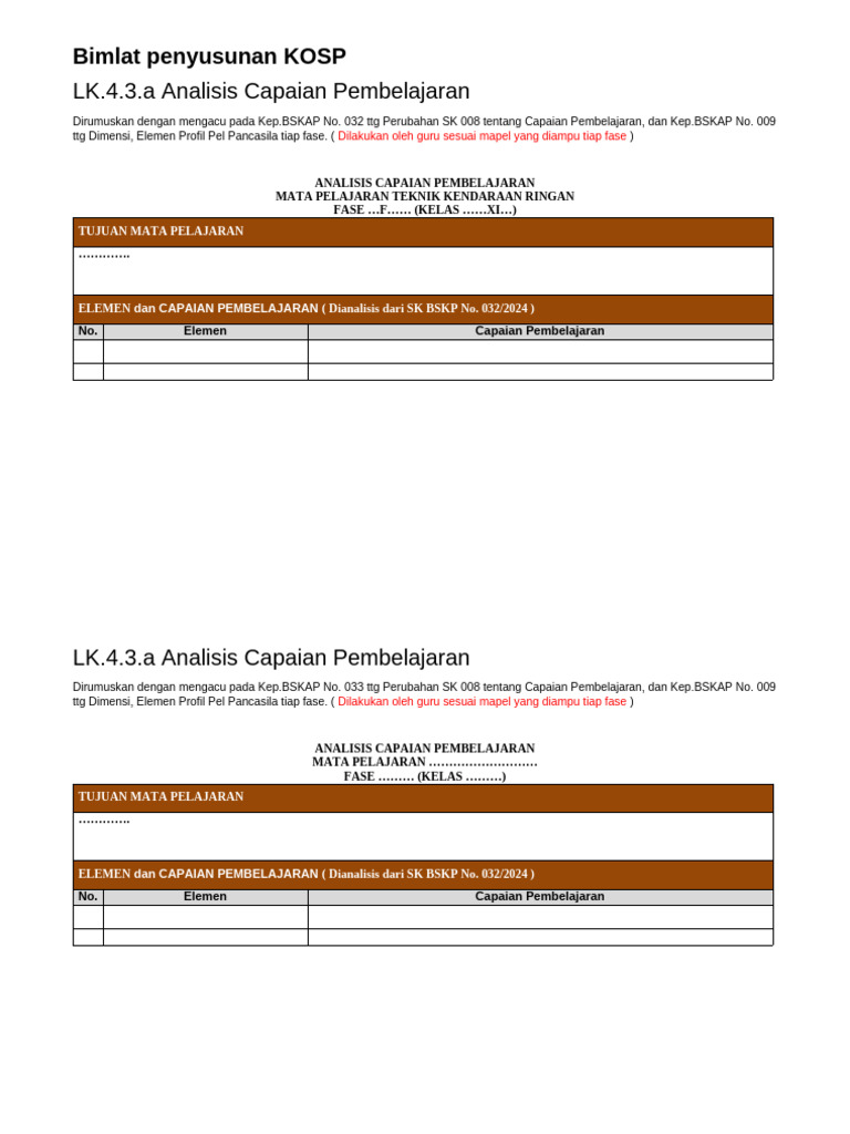 Lk. 4.3.a Capaian Pembelajaran | PDF