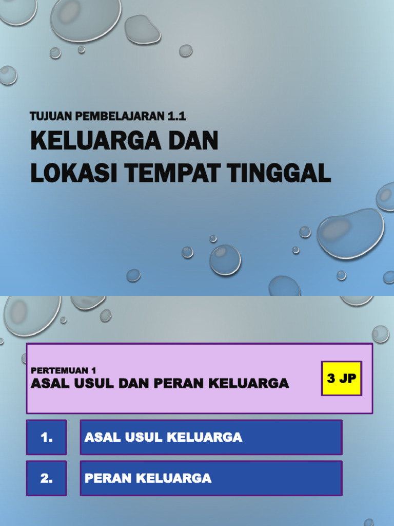 TP 1.1. Keluarga Dan Lokasi Tempat Tinggal | PDF