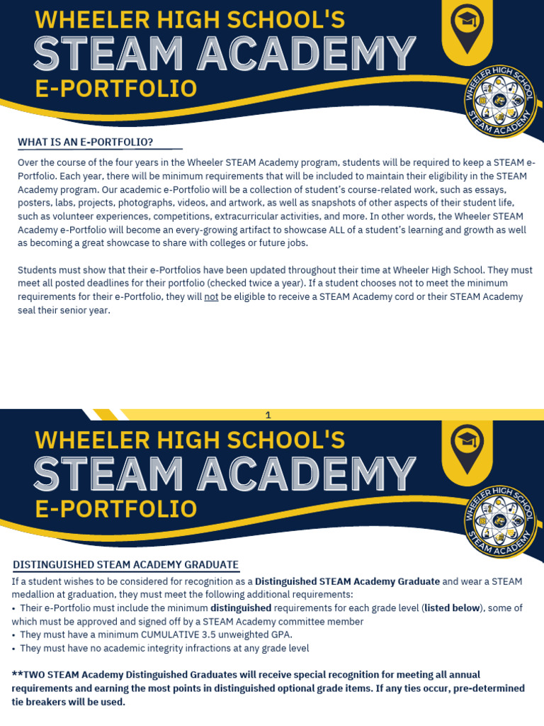 STEAM Academy E-Portfolio Expectations and Rubric | PDF