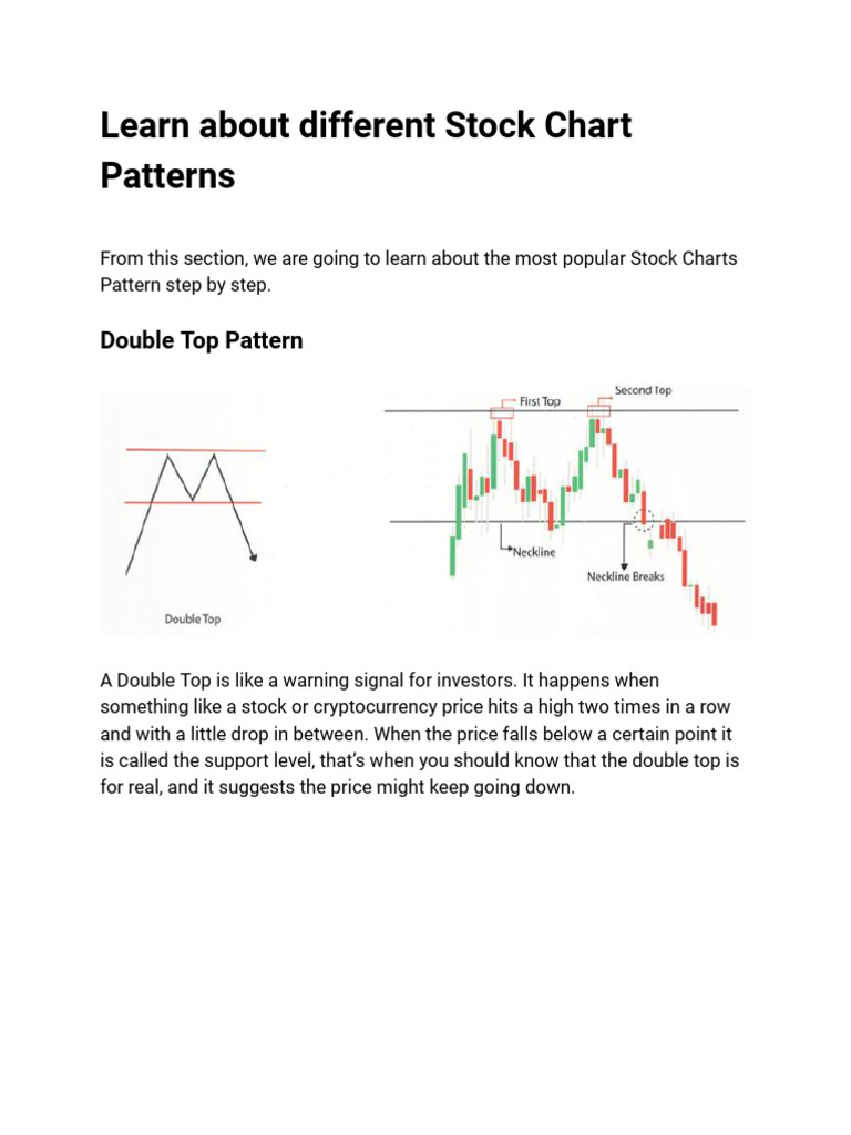 Chart Patterns PDF | PDF