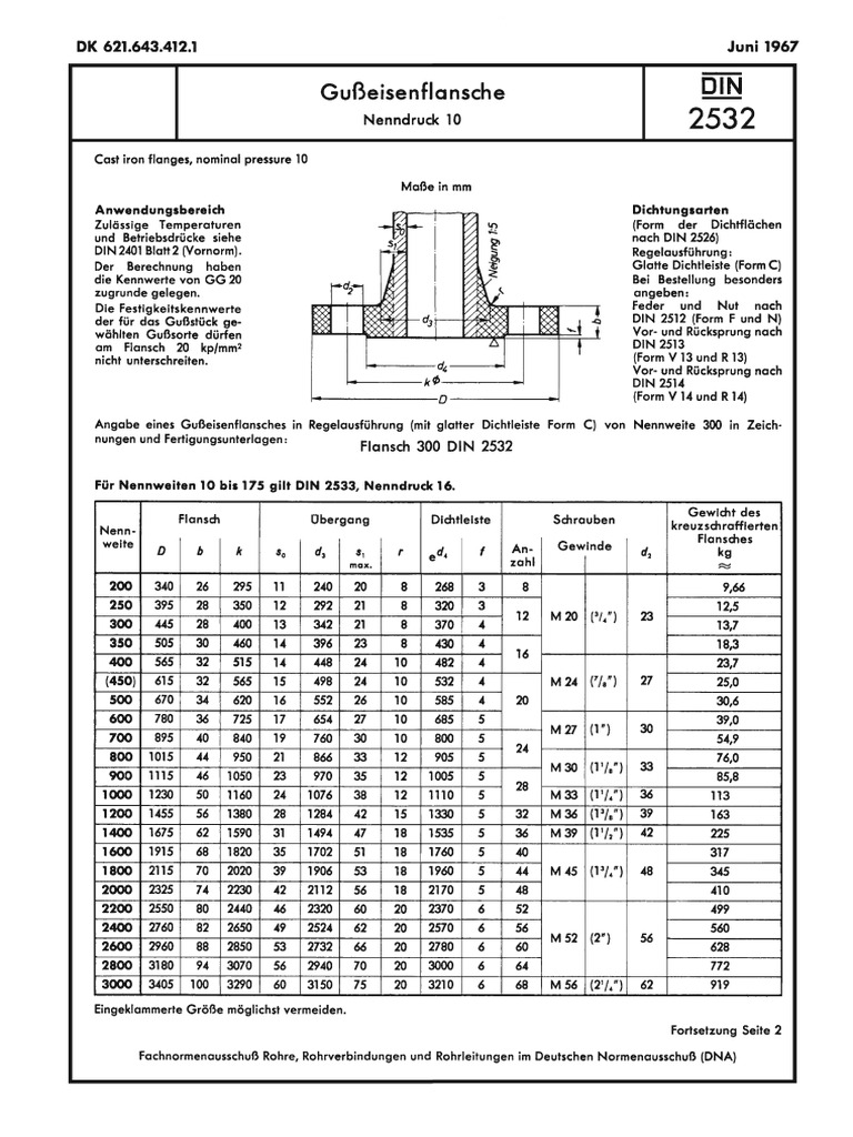 Din 2532 - 1967-06 | PDF