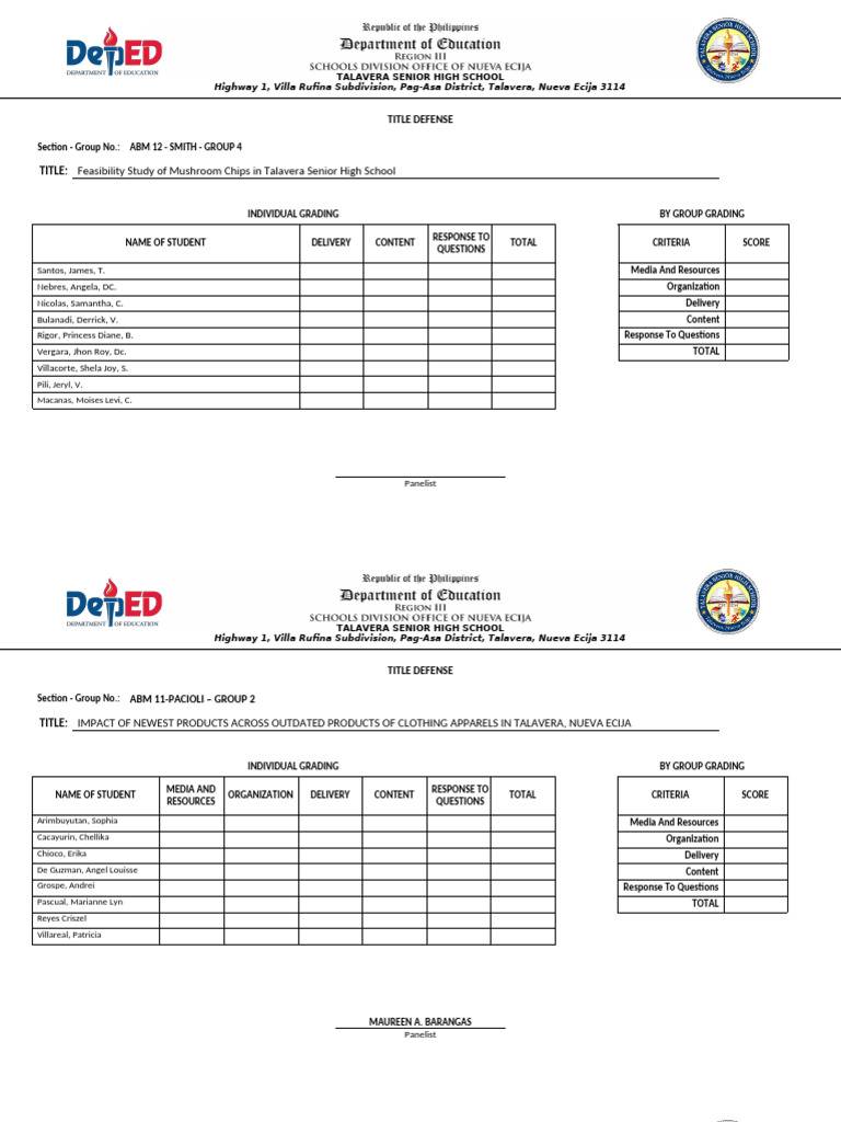 Talavera SHS Title Defense Overview | PDF | Business | Marketing