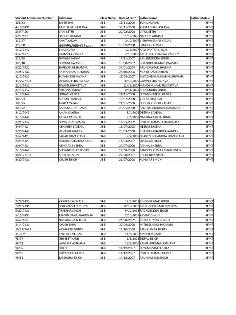 Dynamic Report Column Wise | PDF