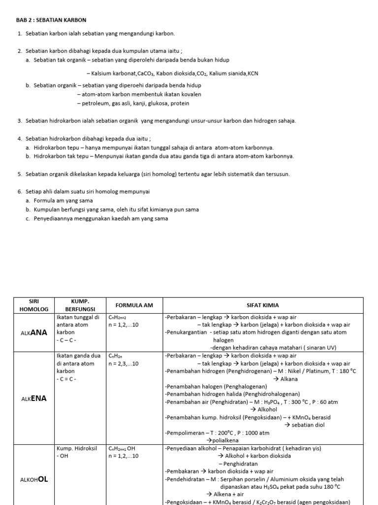 Kimia f5 Lama | PDF