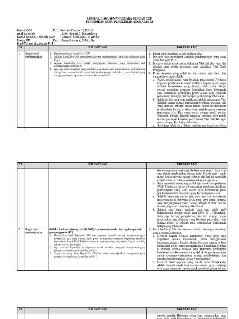 Lembar Wawancara PI 3 Putu Kuniari Pratiwi | PDF