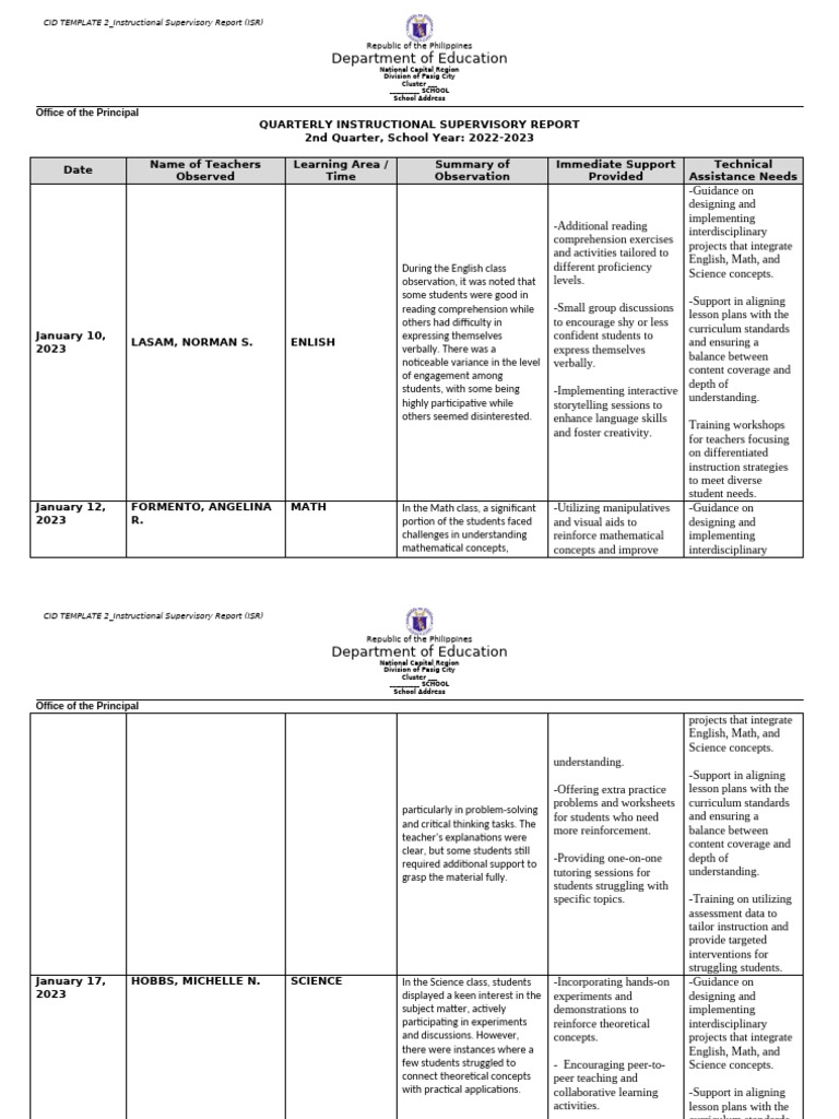 Cid Template 2 - Instructional Supervisory Report (Isr) | PDF