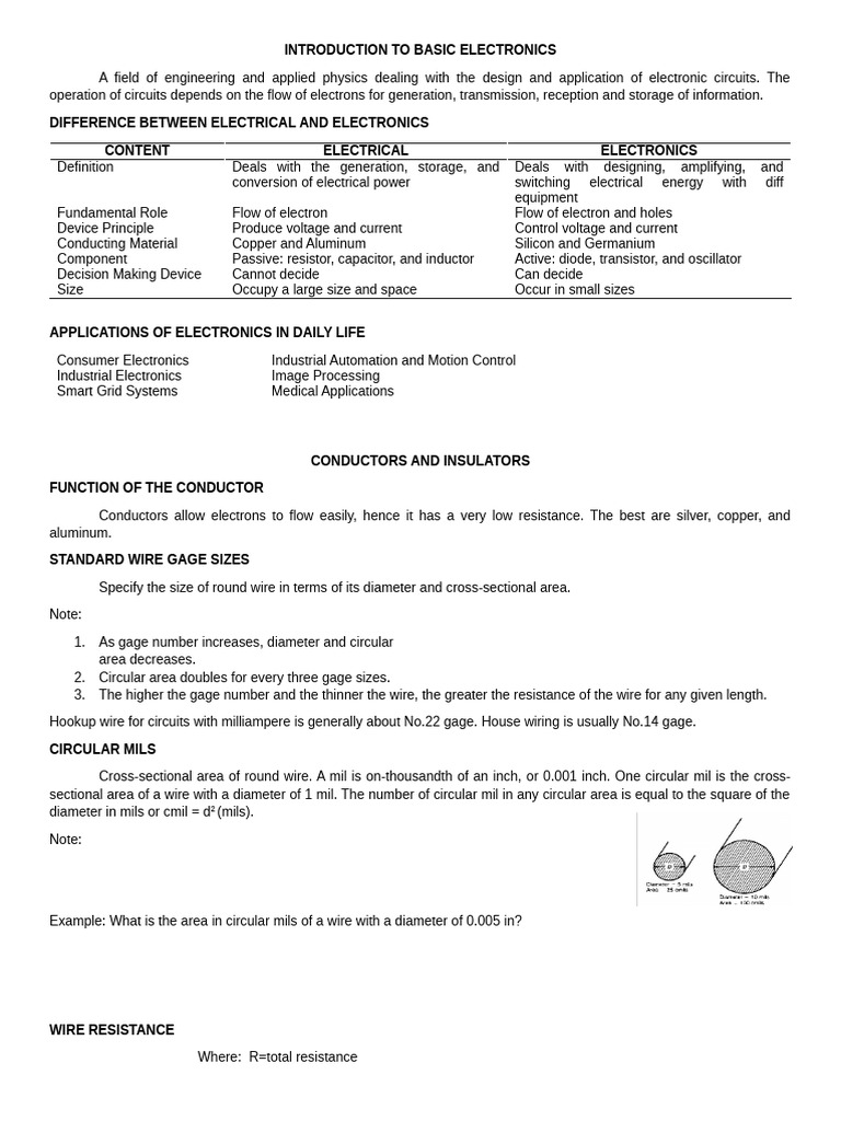Basic Electronics Notes | PDF | Bipolar Junction Transistor | Diode