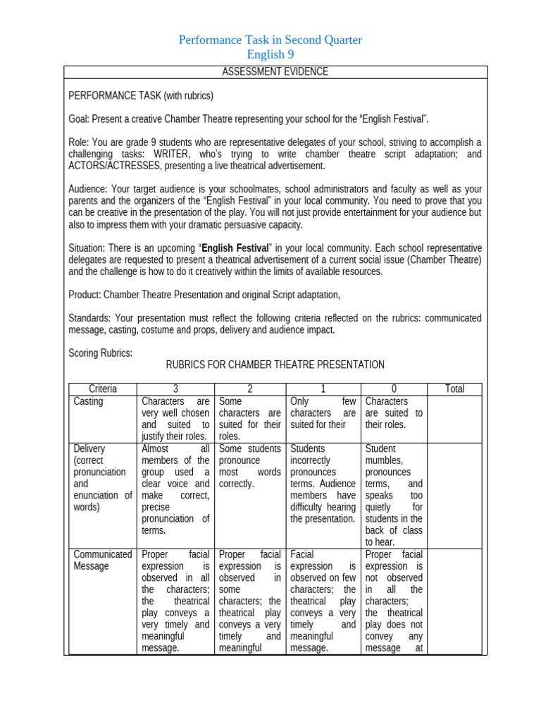 Performance Task | PDF