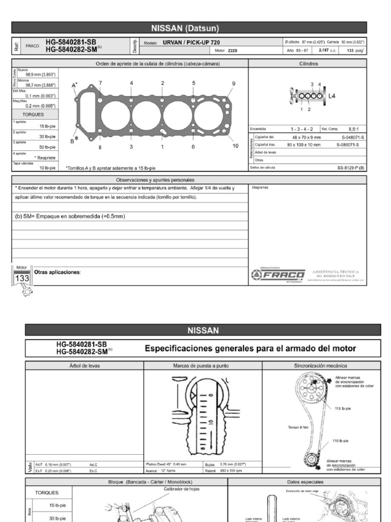Especificaciones Nissan Z22 | PDF