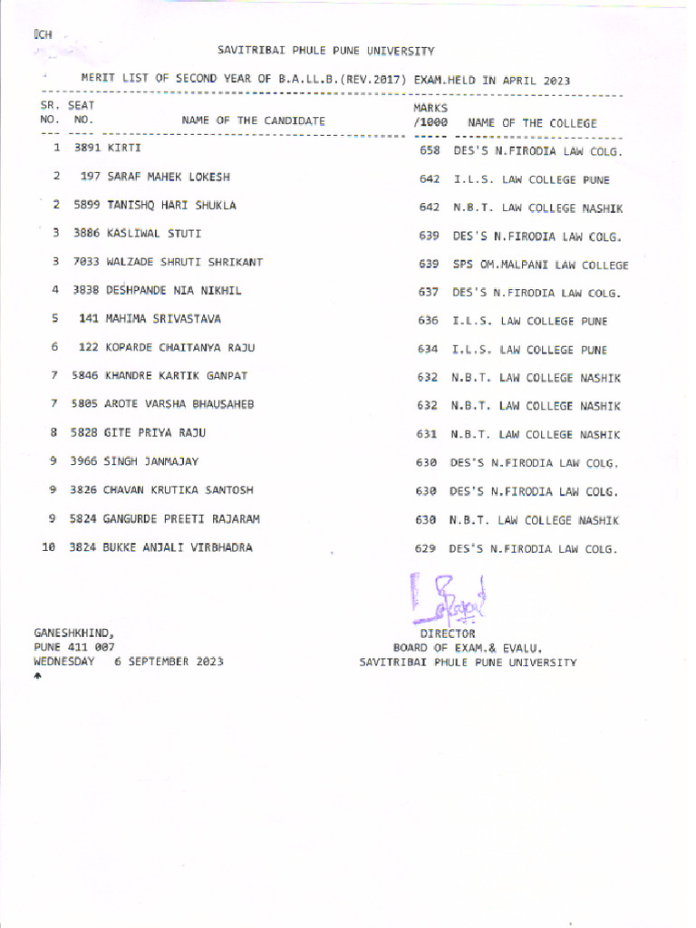 Merit List Second Year BALLB-April-2023 | PDF
