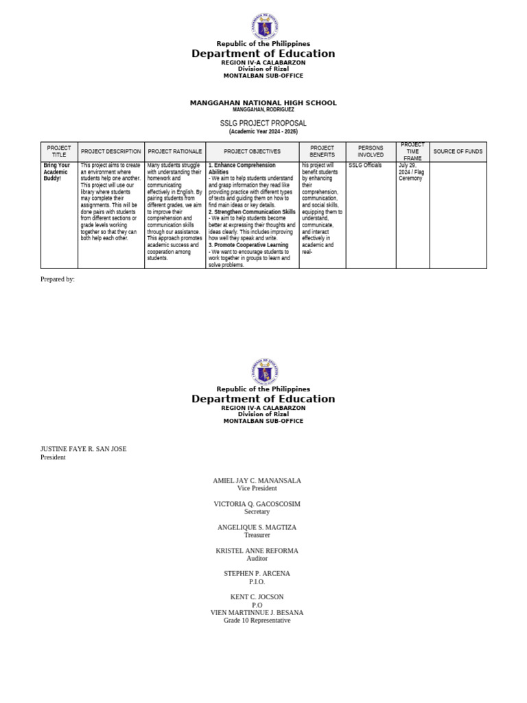 SSLG Project Proposal Template | PDF