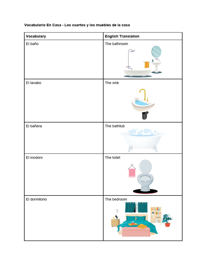 Vocabulario en Casa | PDF