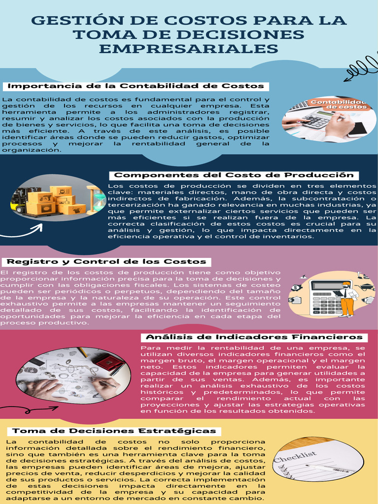 Infografía de Gestión de Costos Para La Toma de Decisiones Empresariales | PDF