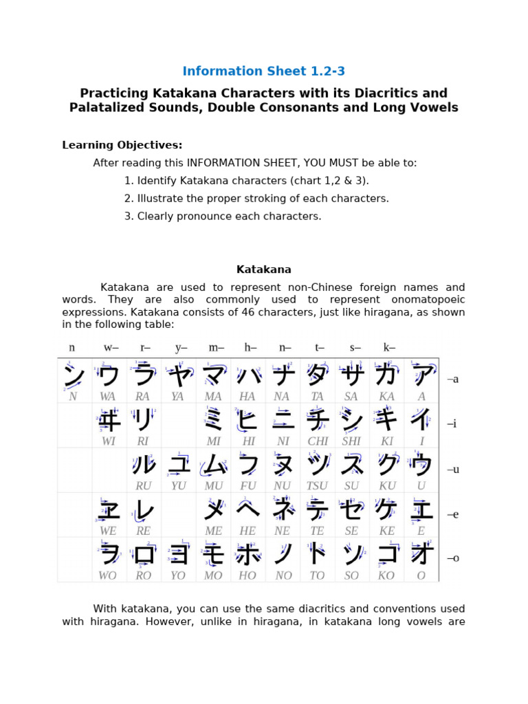 Practicing Katakana Characters With Its Diacritics and Palatalized ...