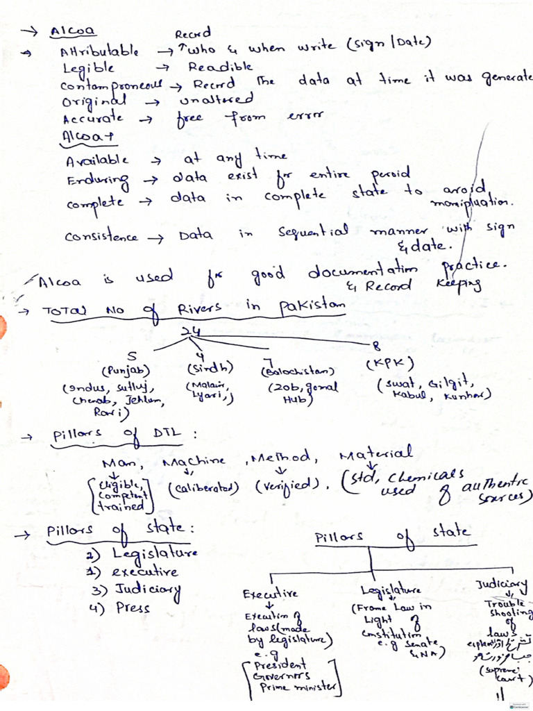 General Knowledge | PDF