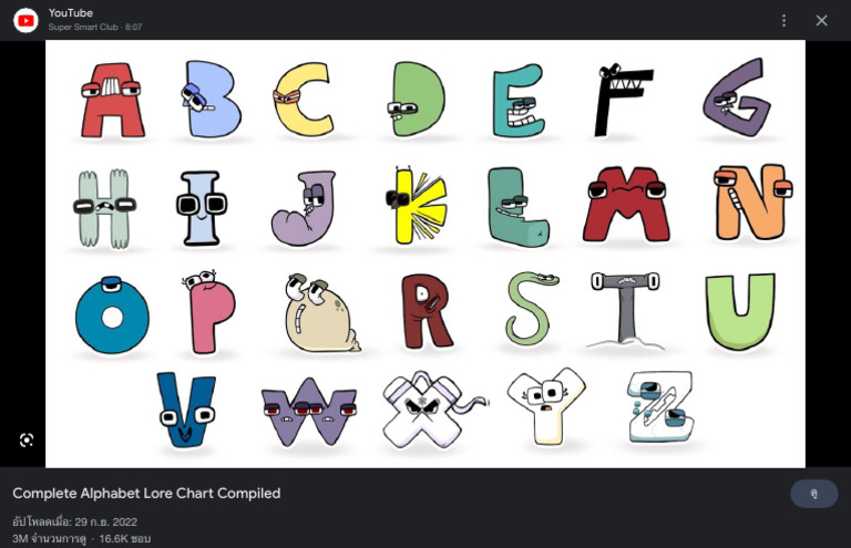 Alphabet Lore - Google Search | PDF