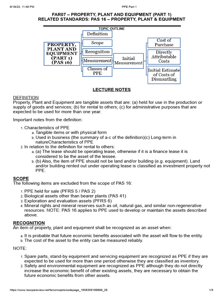 Ppe Part 1 Pdf