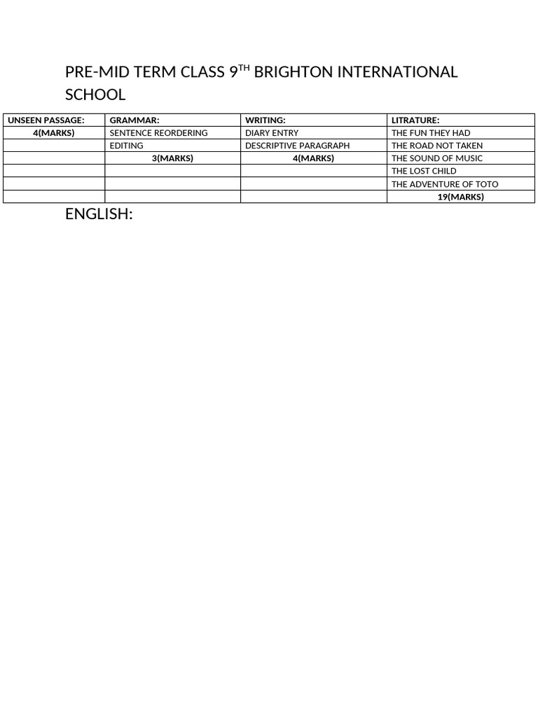 Pre-Mid Term Class 9 Brighton International School | PDF