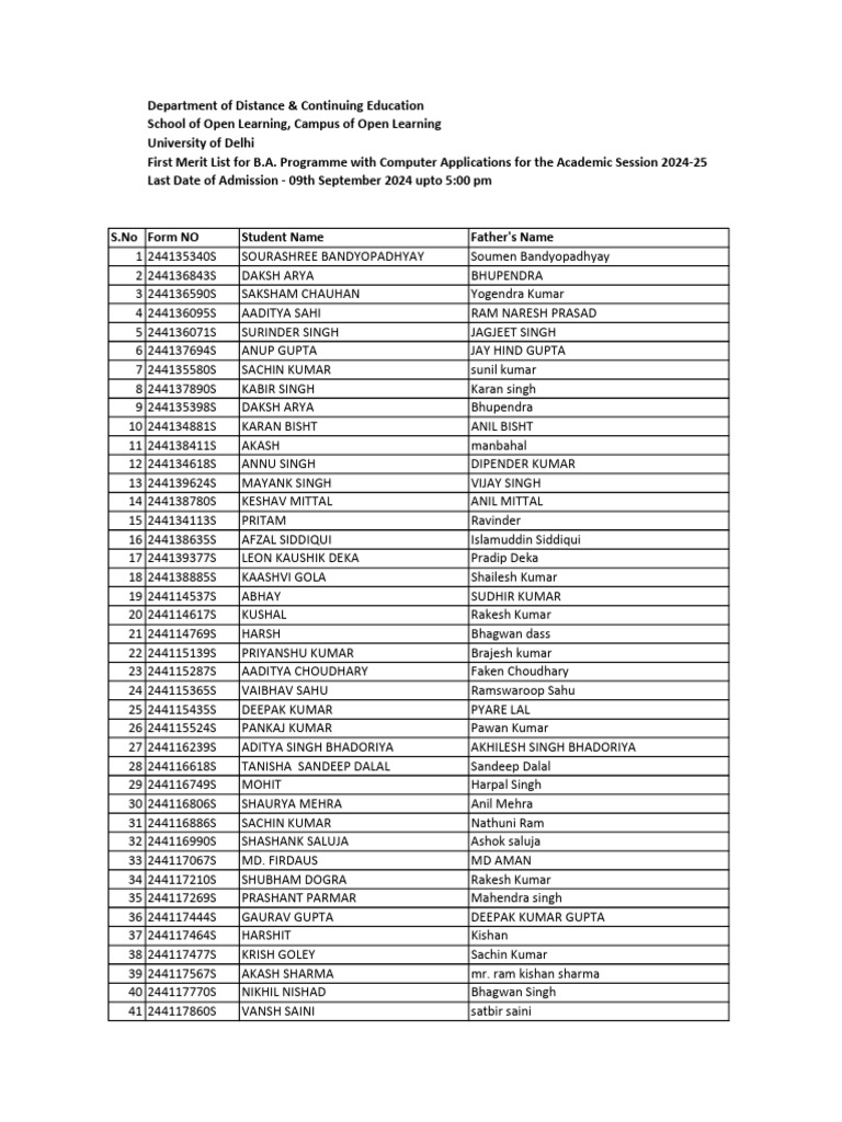 First Merit List of B.A. Programme With Computer Application | PDF