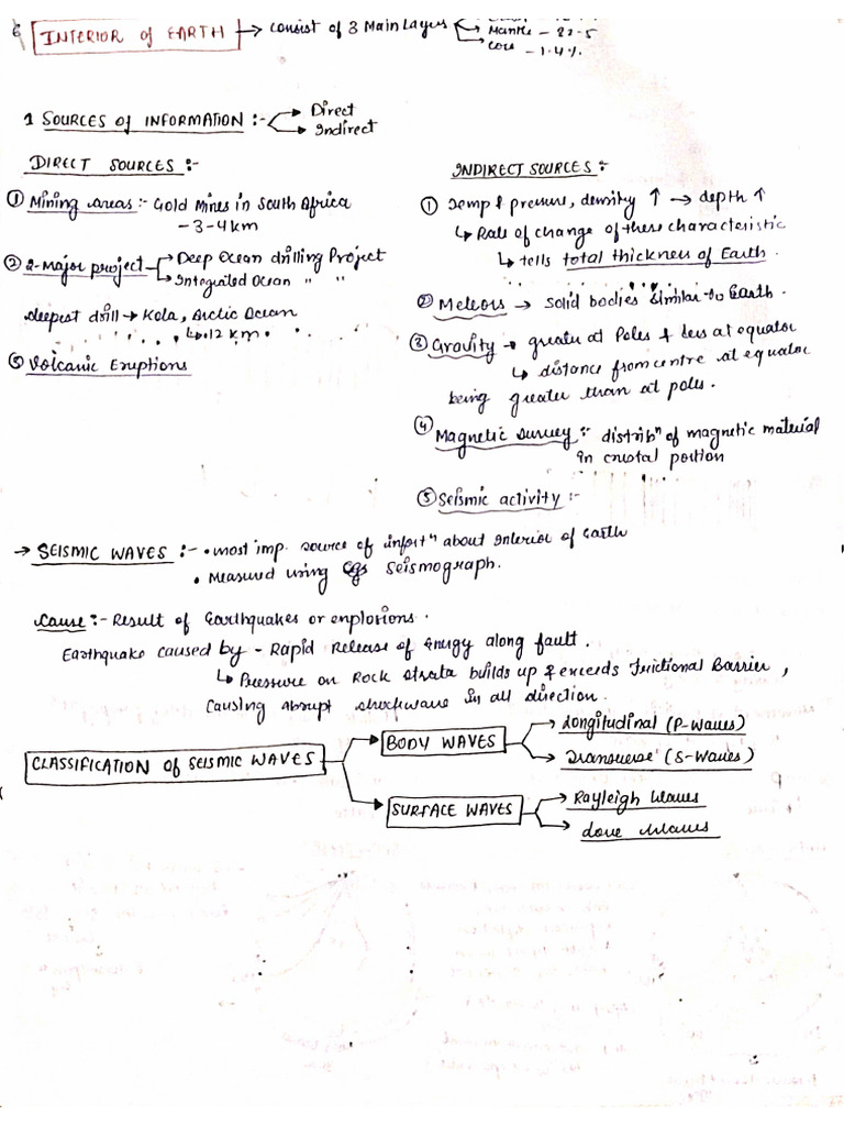 Earthquake Upsc Short Notes | PDF