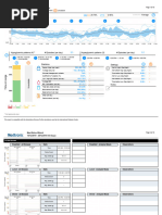 Metrolift Application | PDF | Health Professional | Disability