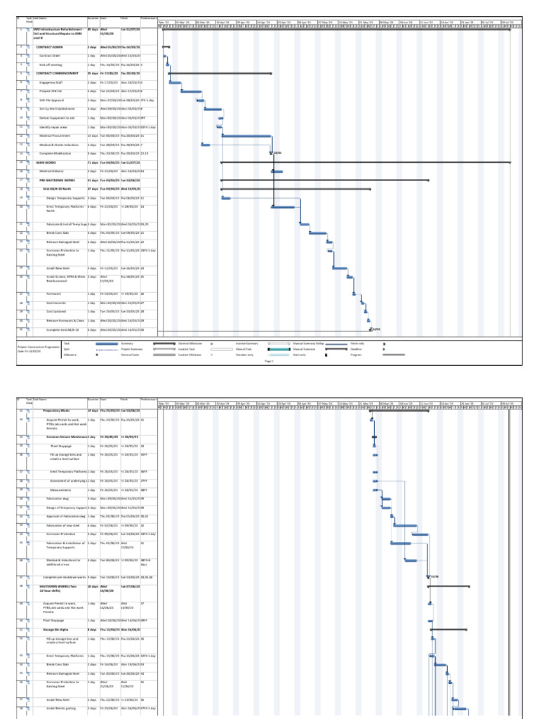 Programme - Om2 Structural Refurb - Repairs To DMS Level 8 | PDF