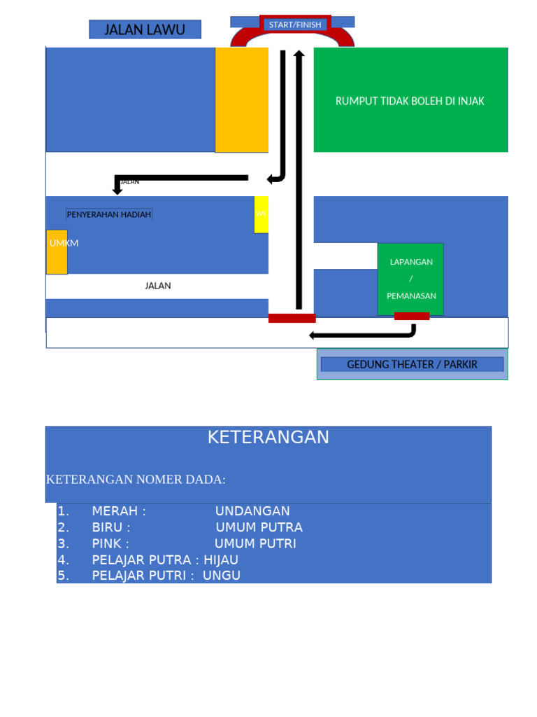 Denah Run Polres | PDF