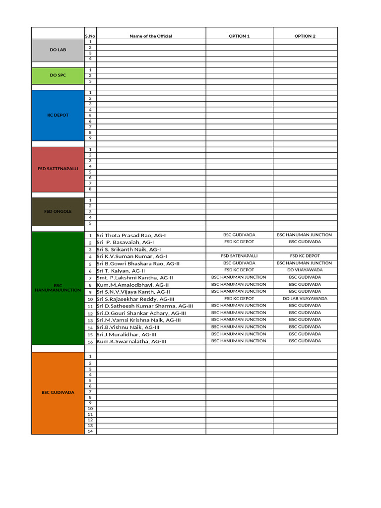 Option Forms 1 | PDF
