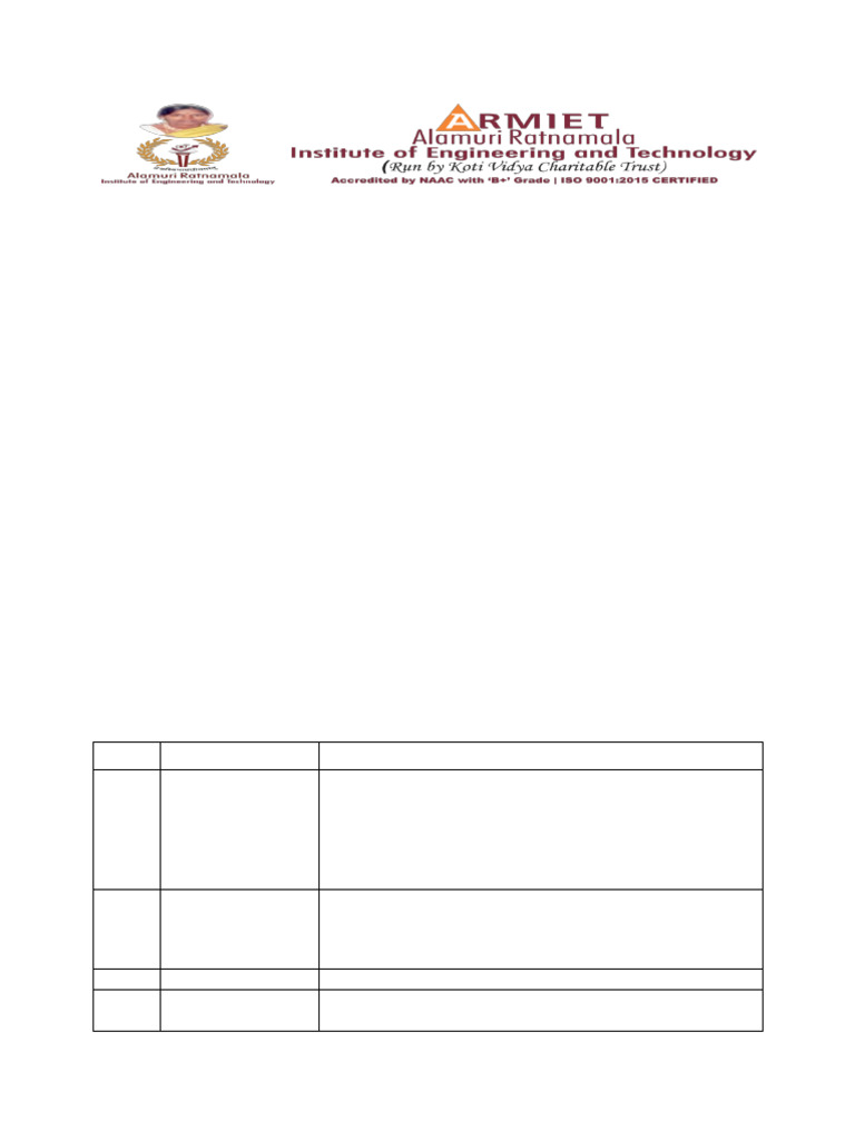 Practical No.10 | PDF