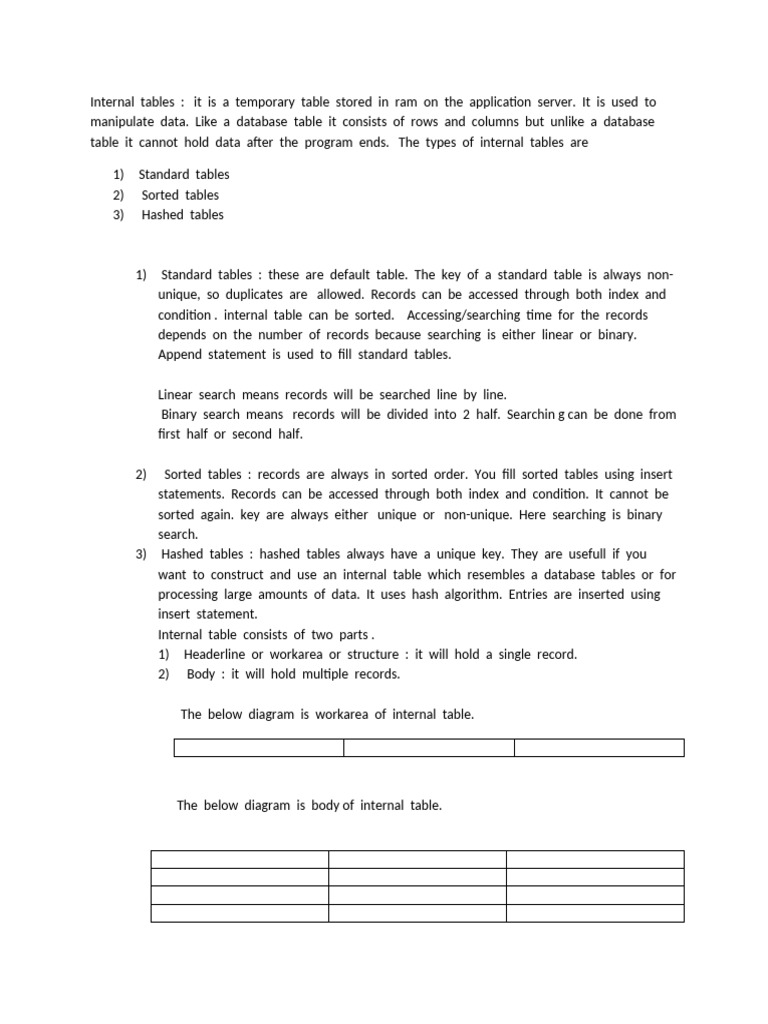 ABAP Internal Tables | PDF