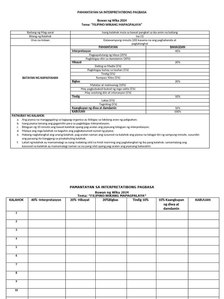 Pamantayan Sa Interpretatibong Pagbasa | PDF