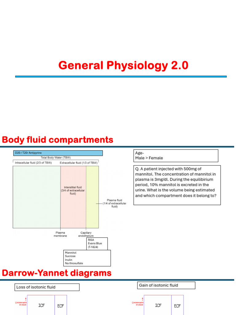 General Physio 2.0 | PDF