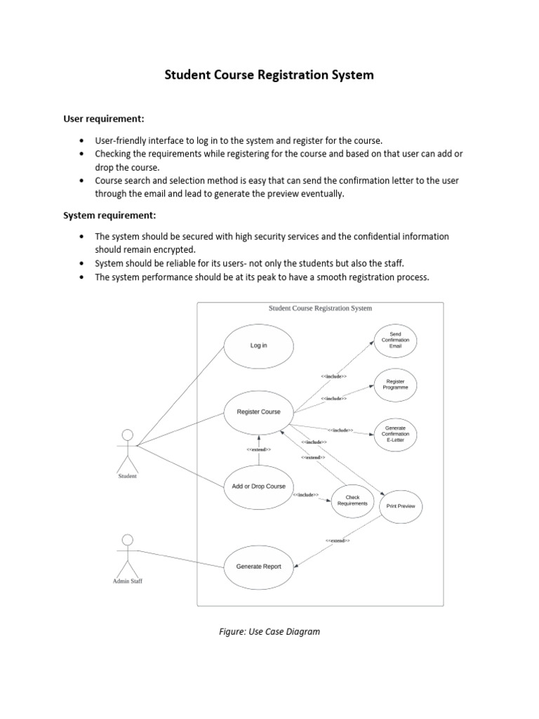 Lab-Online Course Registration System | PDF