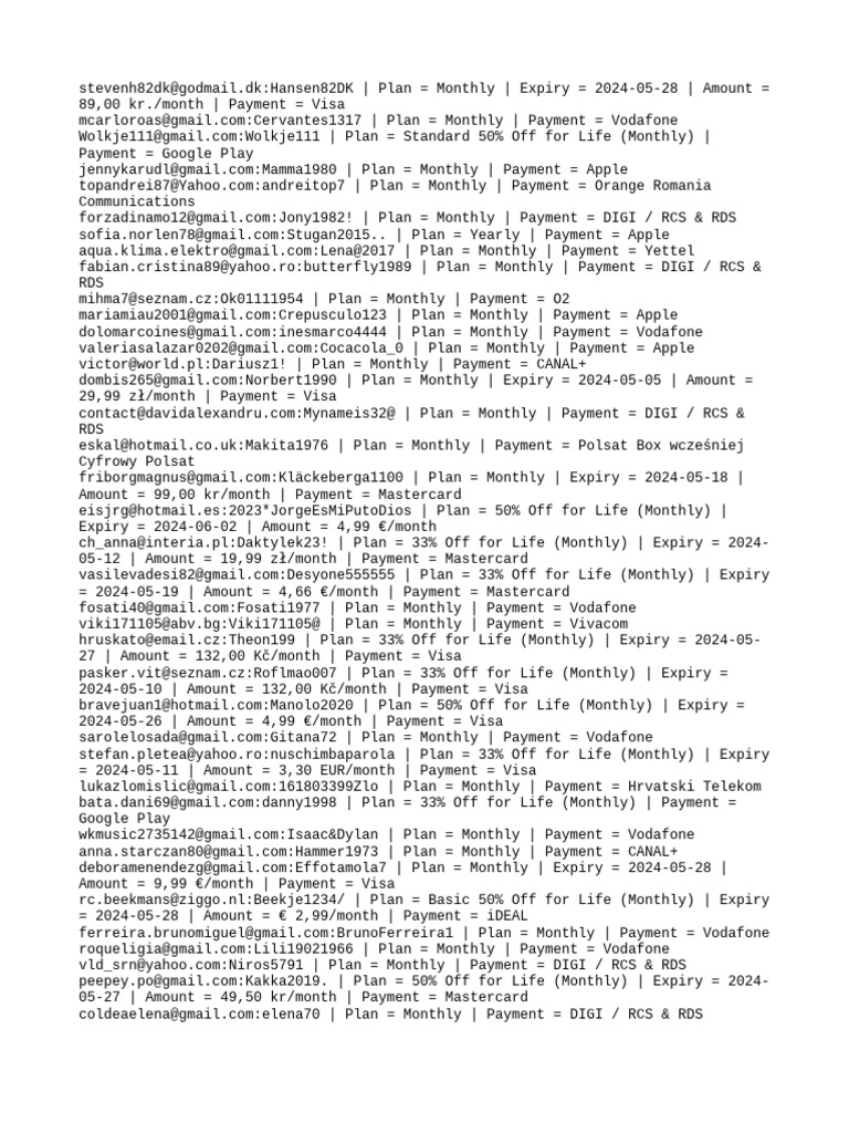 100 Hbomax @bedrock16 | PDF